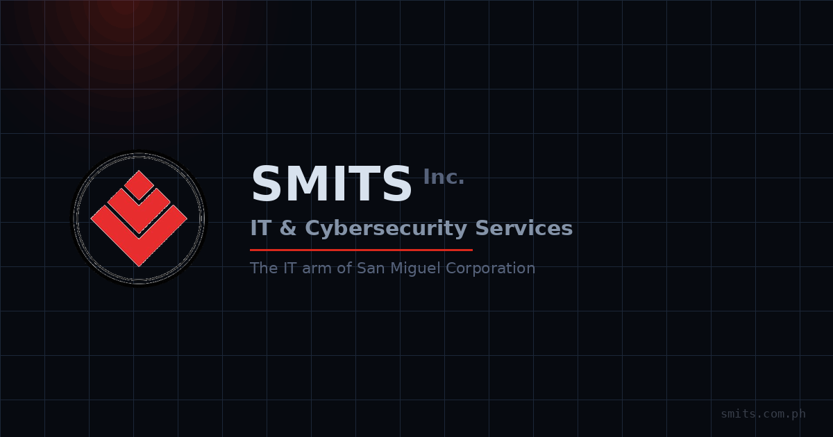 SMITS Inc. Milestones | Our IT & Cybersecurity Journey